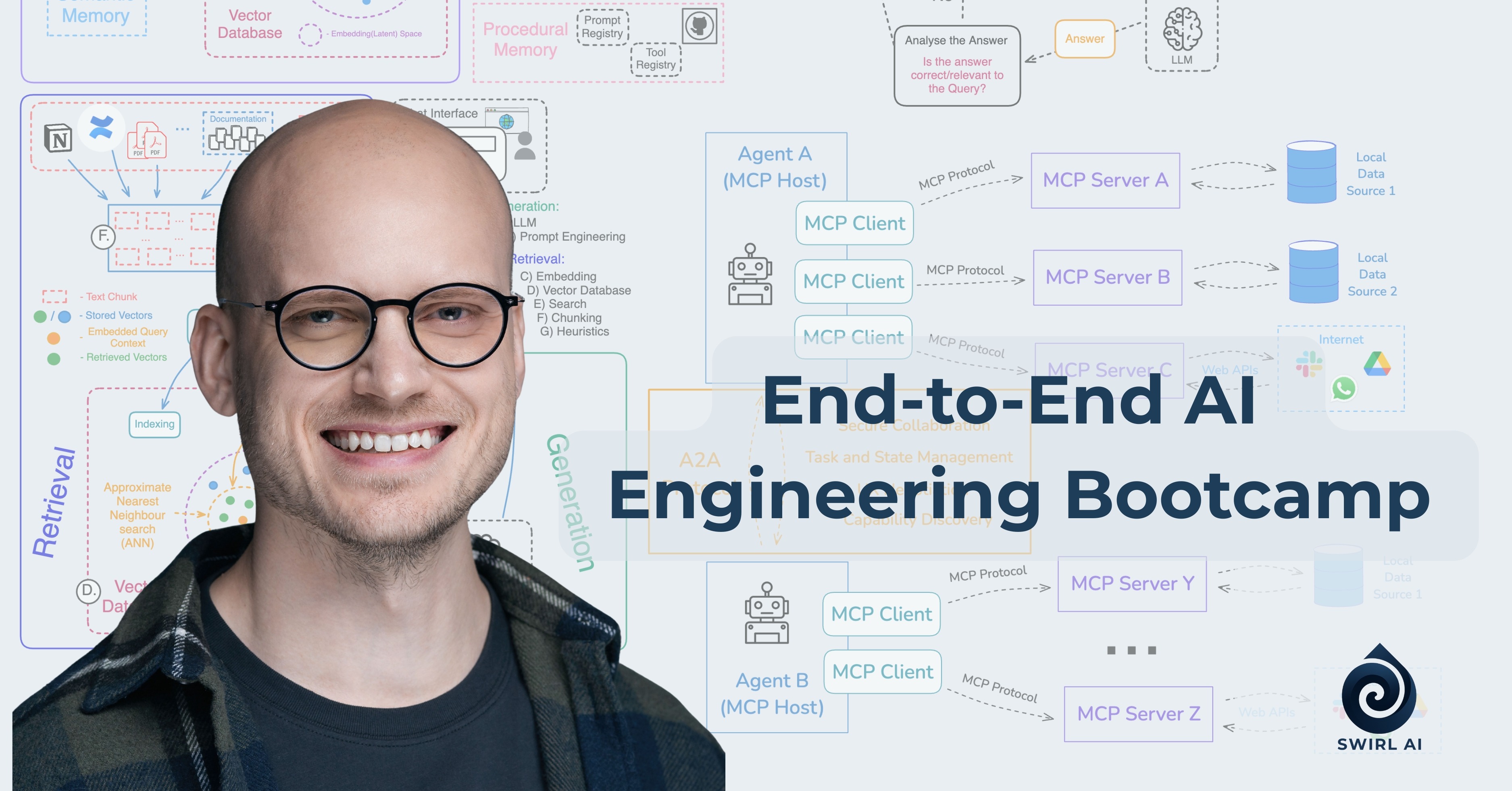 End-to-End AI Engineering Bootcamp by Aurimas Griciunas on Maven